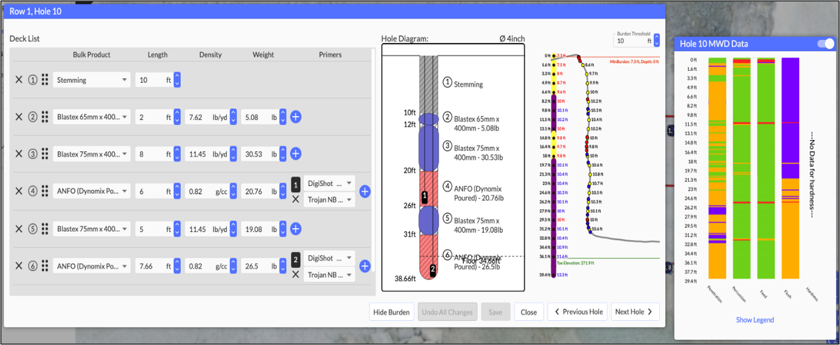 Software Pertambangan Strayos: 3 Tools untuk Drilling & Blasting